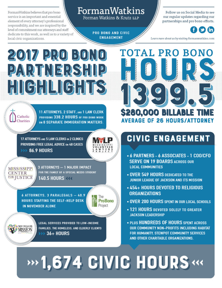 2017 Pro Bono and Civic Engagement Annual Report | Forman Watkins ...